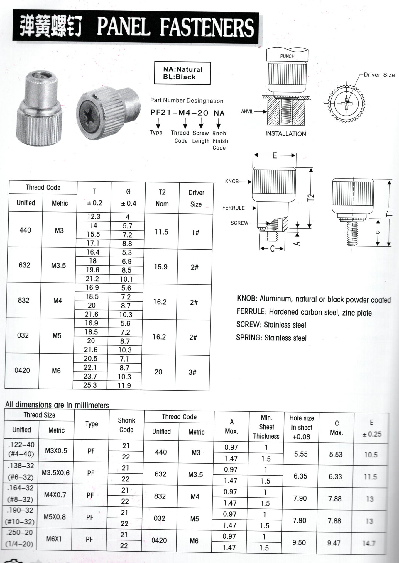 PF11一M3一0/1/2松不脱螺钉 压铆式组合弹簧螺钉 弹簧螺钉螺丝-阿里巴巴