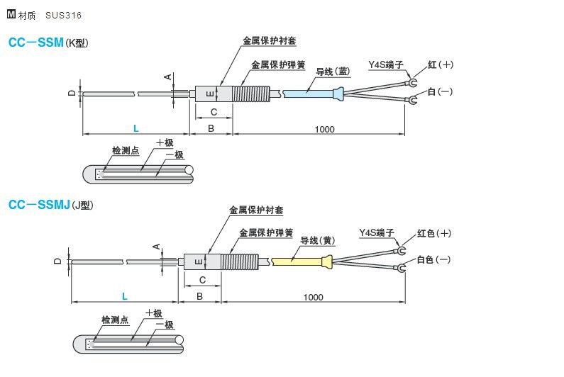 日本米思米MISUMI热电偶K型/J型SSM1-50/SSM1.6-200/SMJ1-100-阿里巴巴