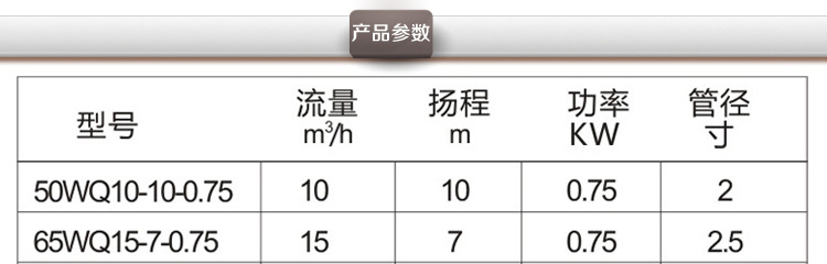 50WQ15-30-3KW潜水排污泵无堵塞污泥抽水泵高扬程灌溉污水泵380V-阿里巴巴