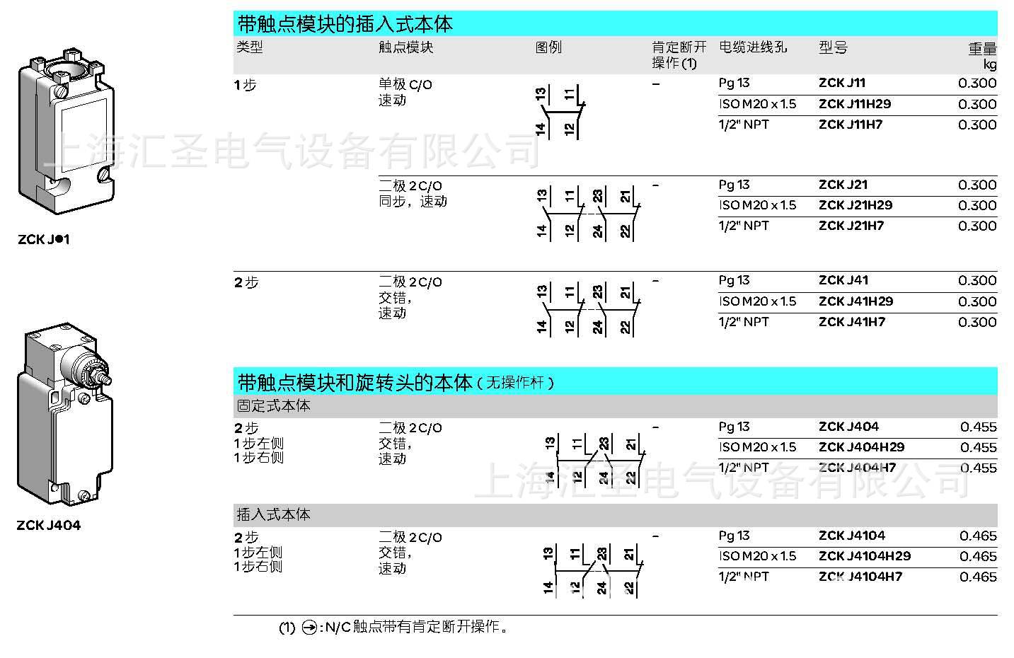 施耐德行程开关Telemecanique ZCKJ404H29 XCKJ...H29 ZCKE04-阿里巴巴