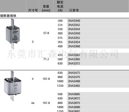 SIEMENS西门子 熔断器 3NA7832 广东3NA7836 125A,AC500V/DC250V-阿里巴巴