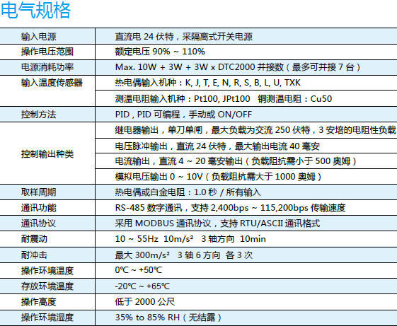 原装正品DTE20T台达温控器 4组输入扩展模组 现货供应-阿里巴巴