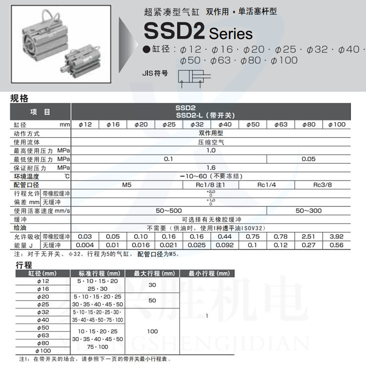 原装SSD2-L-25-10-W1 日本CKD单活塞杆超紧凑气缸-阿里巴巴