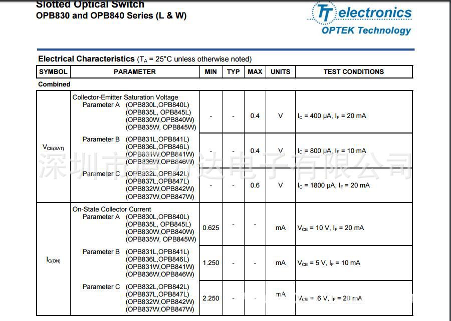Optek / TT Electronics 全新原厂进口产品 OPB830W11Z 光学开关-阿里巴巴