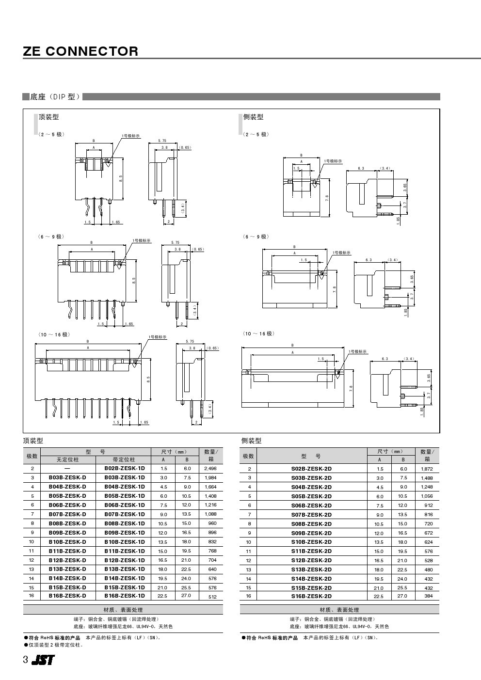 供应ZER-05V-S胶壳，1.5间距，JST原厂正品。-阿里巴巴