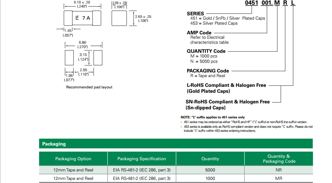 现货供应 0453012.MR 12A/65V 1808封装LITTELFUSE量大价优-阿里巴巴