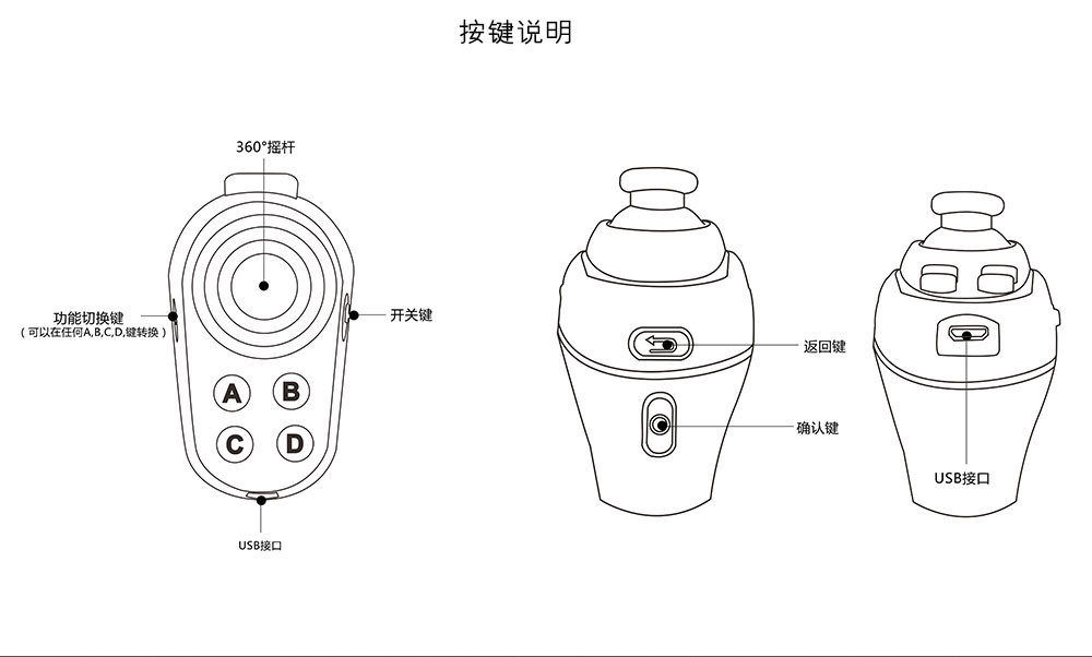 R1指环无线蓝牙游戏手柄VR 3D虚拟现实眼镜头盔遥控器外贸热销款-阿里巴巴