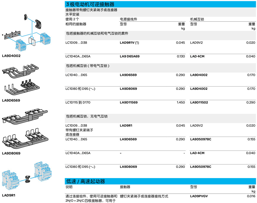 施耐德接触器机械互锁 LAD9V2接触器机械连锁 法国 原装正品现货-阿里巴巴
