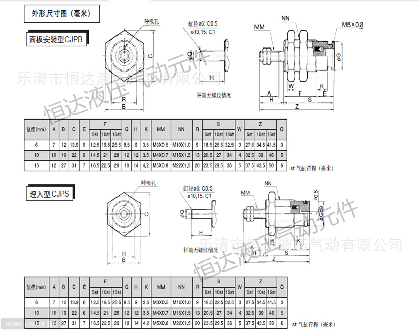 SMC型CJPS CJPB针型气缸CJPB15*5 CJPB15*10 CJPB15*15 单动气缸-阿里巴巴