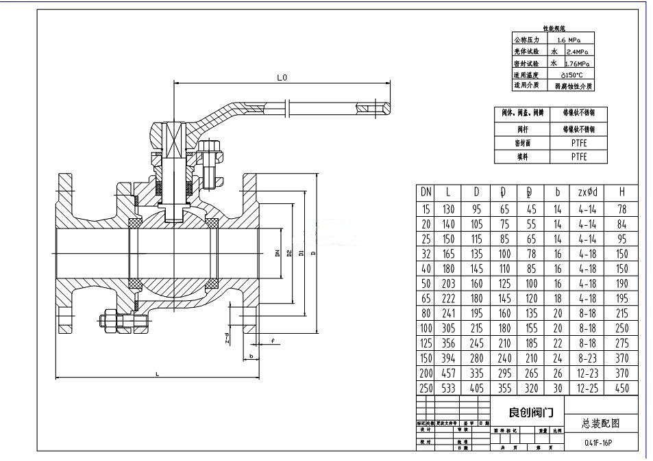 高温q41ppl-16p dn50软密封球阀 法兰不锈钢CF8球阀-阿里巴巴