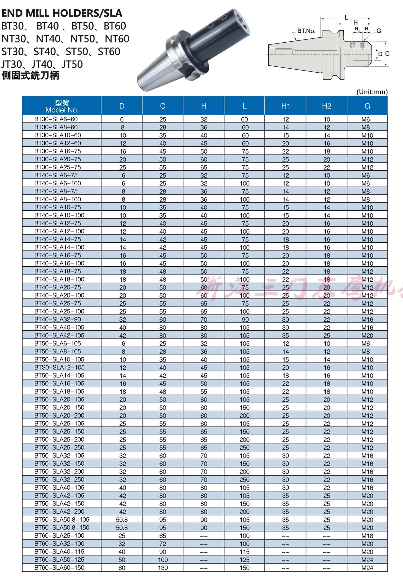 厂家批发数控刀柄 SLA侧固式刀柄BT30-SLA BT40-SLA BT50-SLA32-阿里巴巴