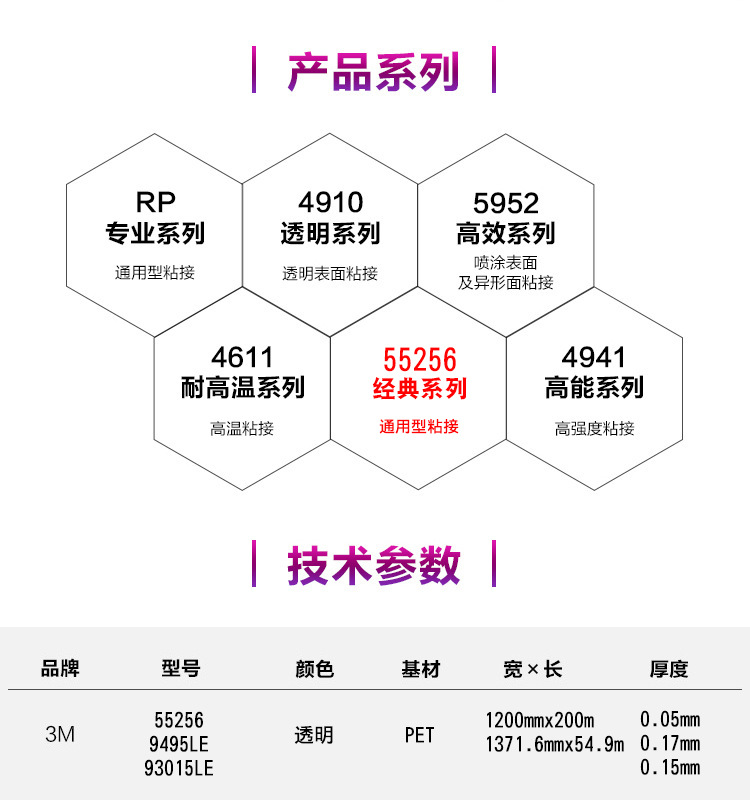 3m55256超薄透明双面胶电池粘接PET高透明绿色耐高温55261/55256p-阿里巴巴