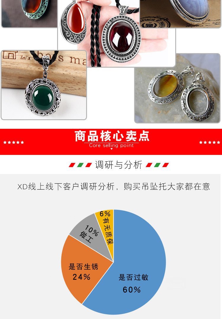 XD 复古S925银吊坠托 玉器蜜蜡宝石吊坠扣 925银坠托diy宝石镶嵌-阿里巴巴