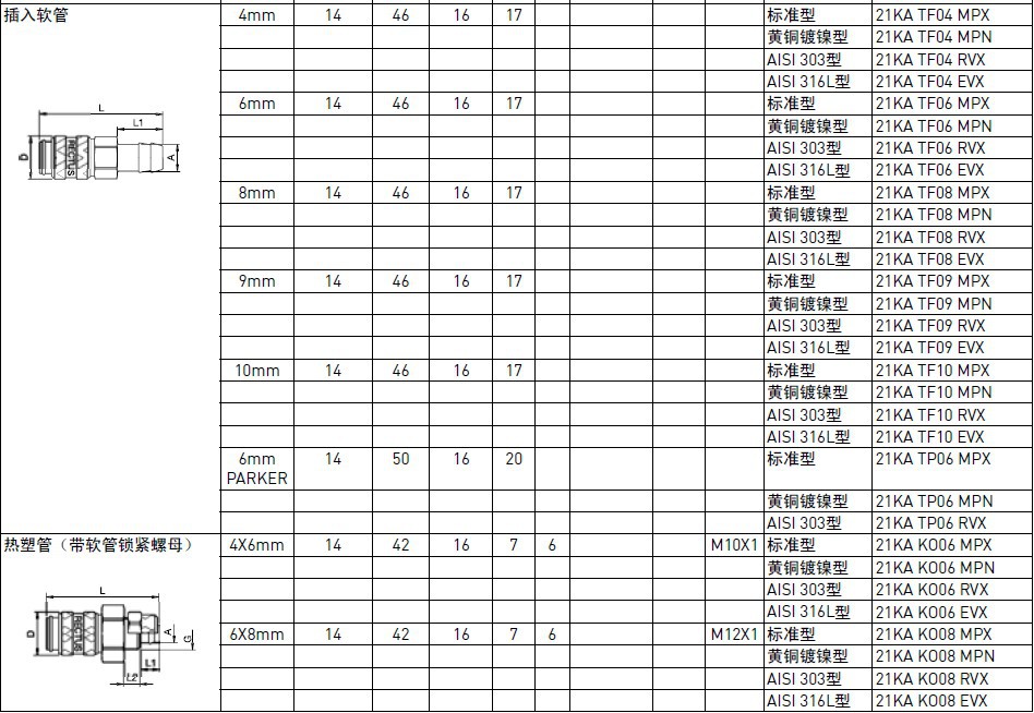 供应正品RECTUS利达时低压快换接头阴阳接头快接派克授权代理商-阿里巴巴