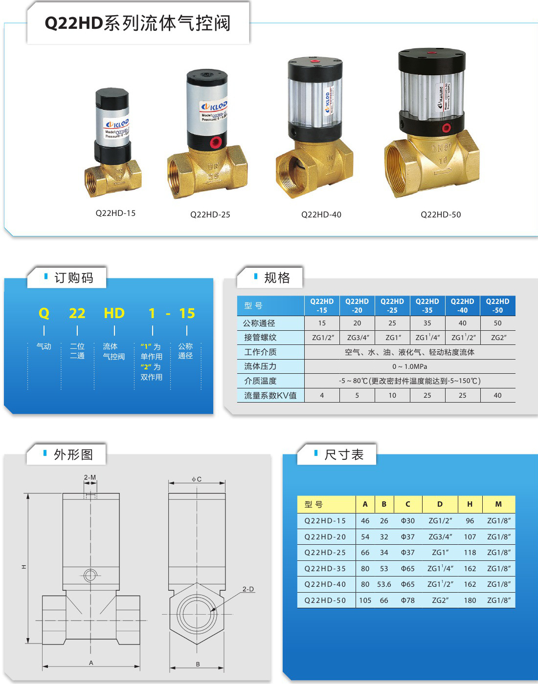 包邮厂家Q22HD系列流体气控管阀|精巧型气动管阀|气缸截止水阀-阿里巴巴