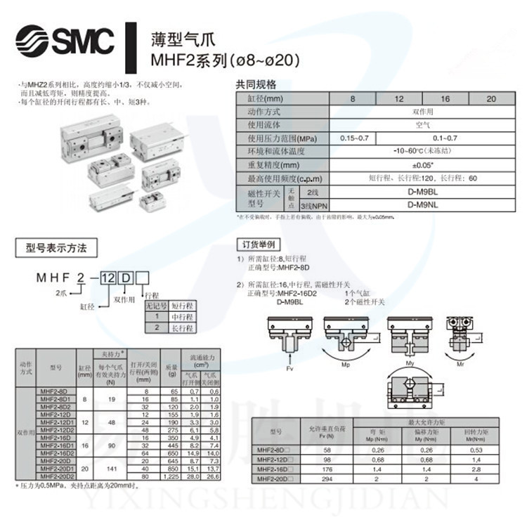 原装日本SMC气爪MHF2-8D2现货长行程平移型手指气缸-阿里巴巴