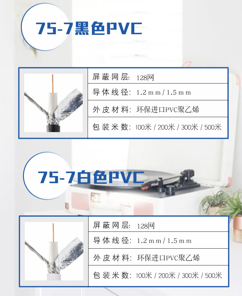SYWV75-7线缆 手机信号放大wifi全覆盖馈线50欧姆 高频信号同轴线-阿里巴巴