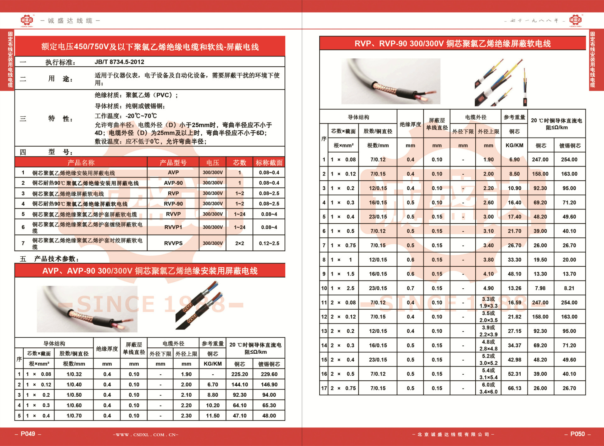 电源线ZR-RVVP电线阻燃护套线RVVP2*1.5 3*1.5 4*1.5 5*1.5屏蔽线-阿里巴巴