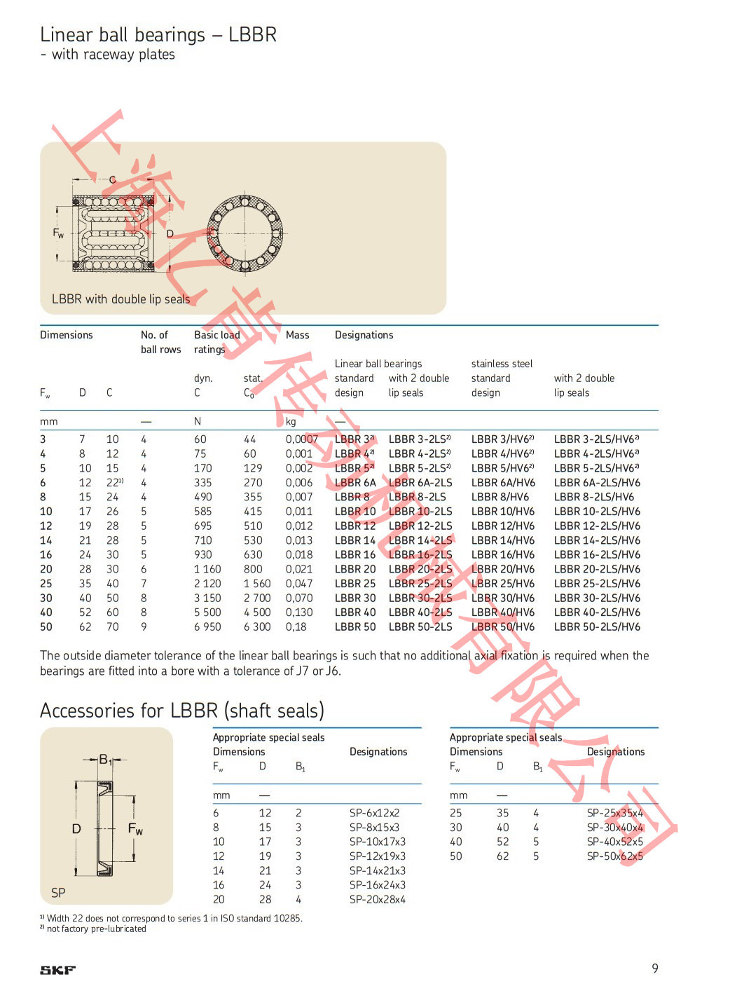 LBBR50-2LS LB50 LBB50 直线轴承 50X62X70-阿里巴巴