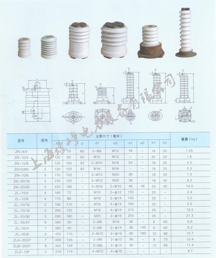 35KV户外线路用支柱绝缘子ZSW-40.5/6(35) 防污型瓷外套绝缘-阿里巴巴