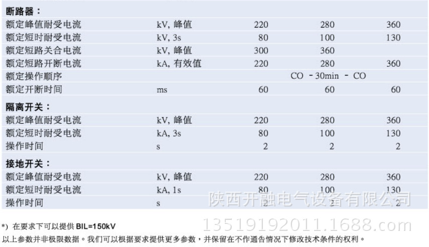 ABB GCB发电机出口断路器 HECS-80 HECS-100