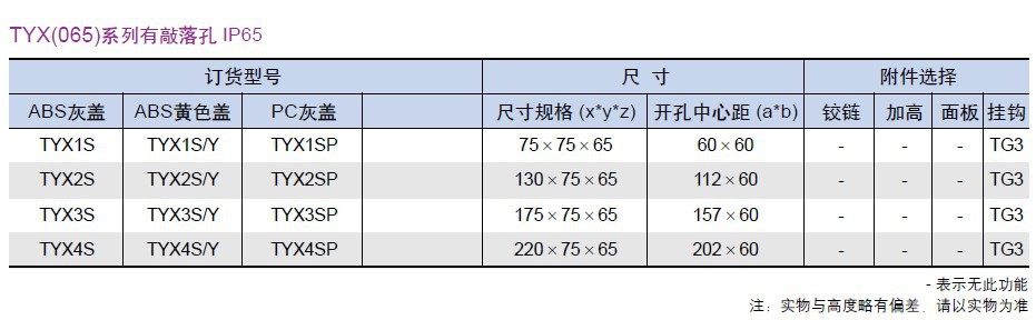 原装正品TAYEE上海天逸一孔按钮盒ABS灰盖TYX1S(75*75*65)-阿里巴巴