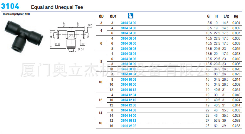 现货销售legris乐可利3104 06 00气动接头31040600-阿里巴巴