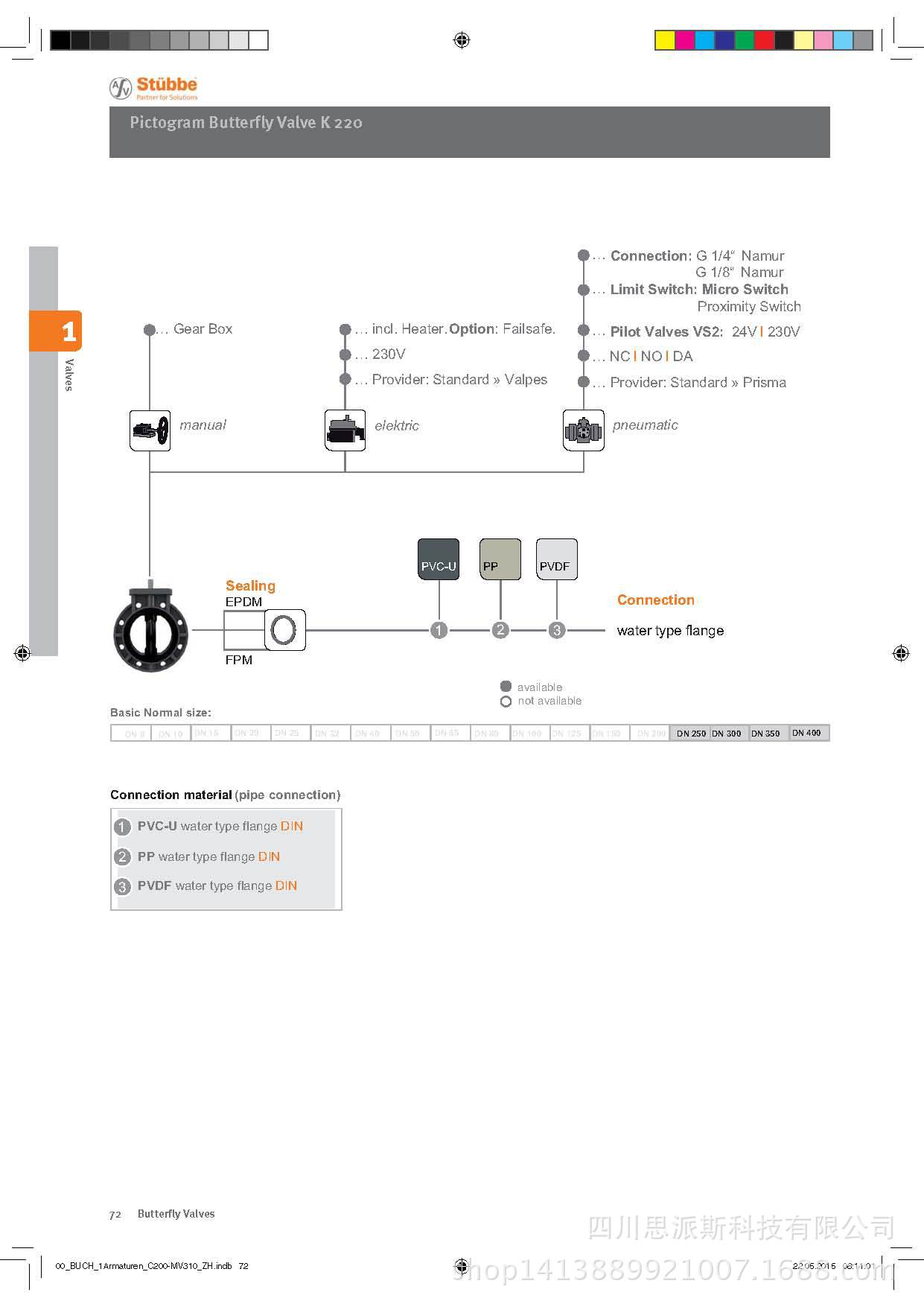 德国斯德宝塑料蝶阀K220手动气动电动 - 阀批发网