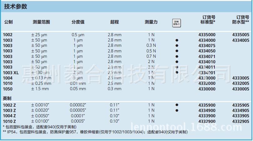 代理德国马尔mahr高精度0.5um分辨率机械比较仪 1002 4335000-阿里巴巴