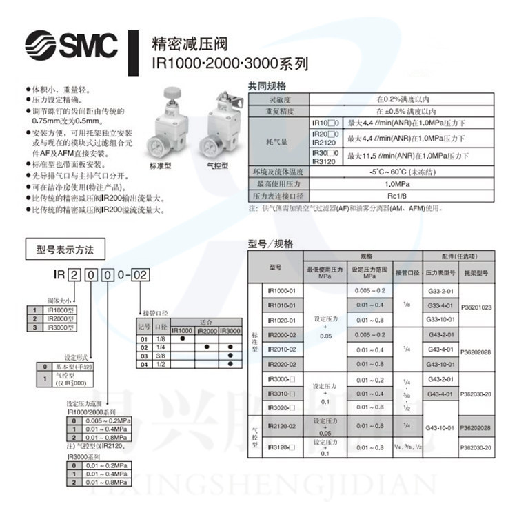 现货原装SMC精密减压阀IR2010-02 气体调压阀-阿里巴巴