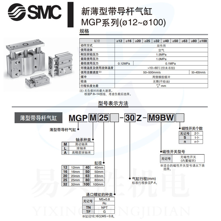 现货MGPM32-25Z SMC滑动轴承带导杆气缸-阿里巴巴