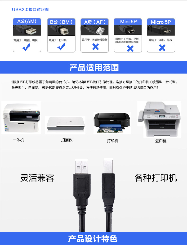 usb2.0线高品质安装设计USB打印线透明蓝方口打印机电脑数据线-阿里巴巴