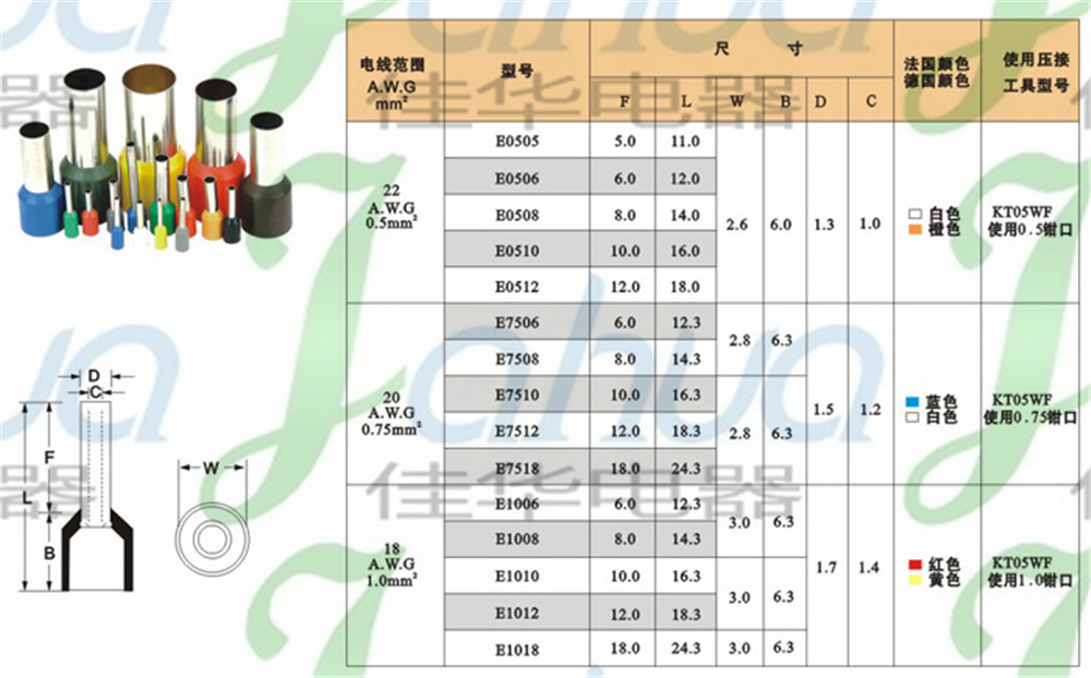 E0510 管形预绝缘端头 冷压接线端子 针管形端子 管形端子 黄铜-阿里巴巴