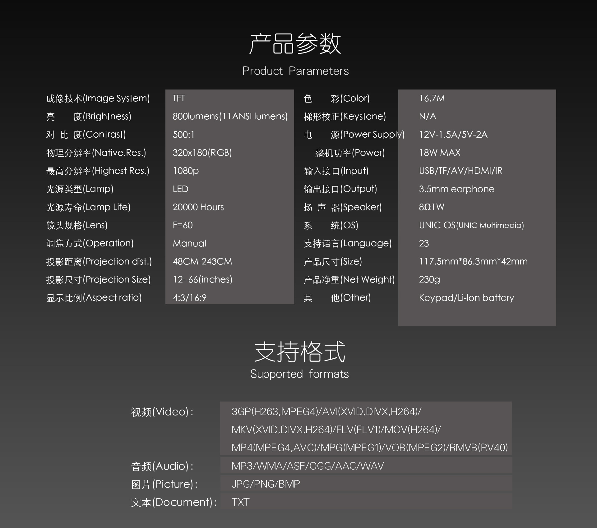 外贸热销 高清家用UC18投影机 定焦微型投影仪 家庭影院投影机 - 办公批发网