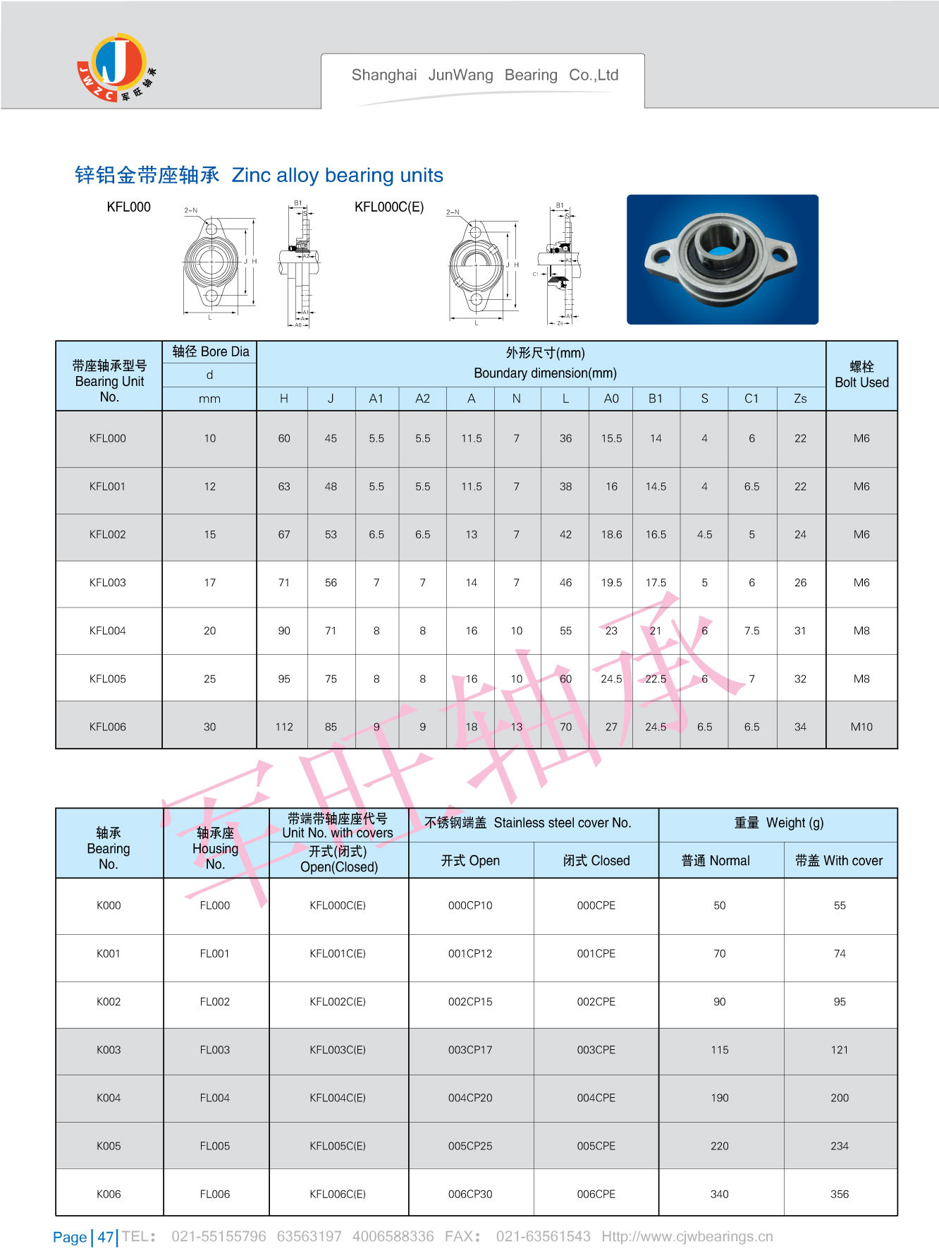 不锈钢轴承座_全系列不锈钢轴承座SF204 SF205 SF206 SF207 SF208 SF209 SF210 - 阿里巴巴