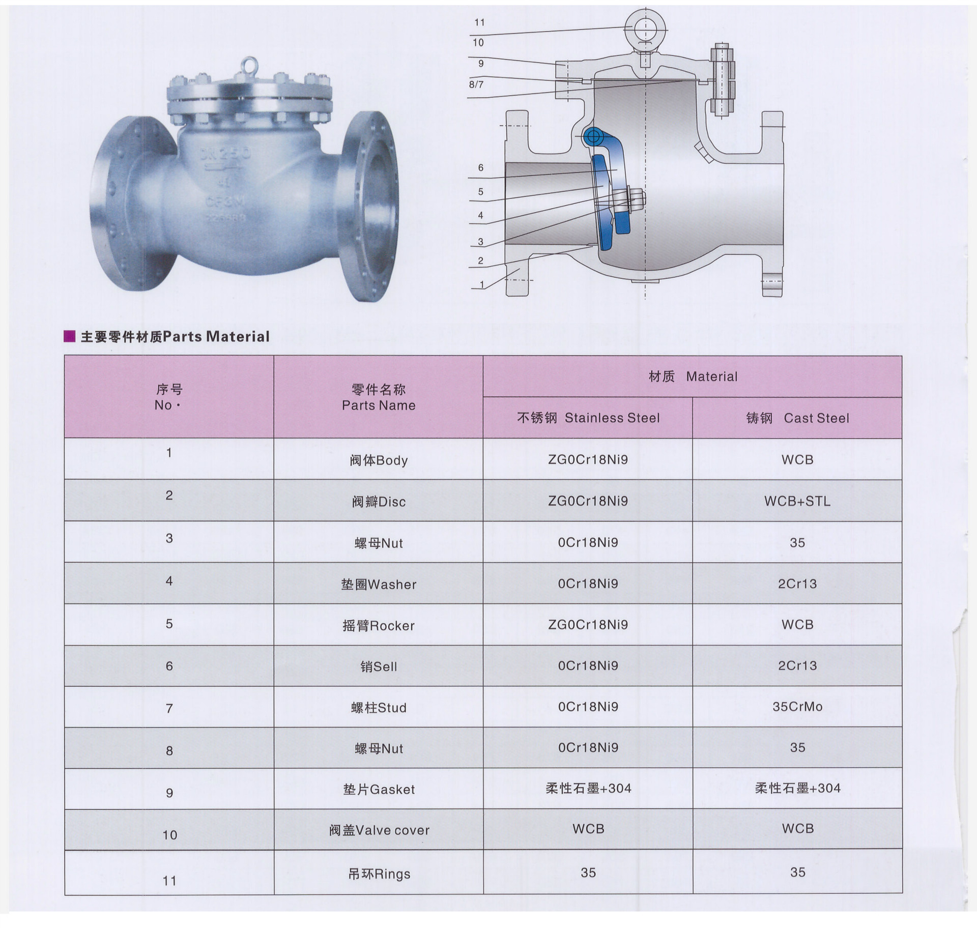 国标/俄标 H44H-16C DN600 铸钢双支架明杆硬密封电动法兰止回阀 - 阀批发网