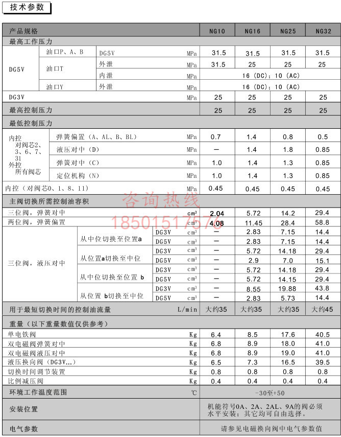 DG5V-8-2C-T-U-L-H-20 中国台湾海特克HYTEK电磁阀电液换向阀-仪表网