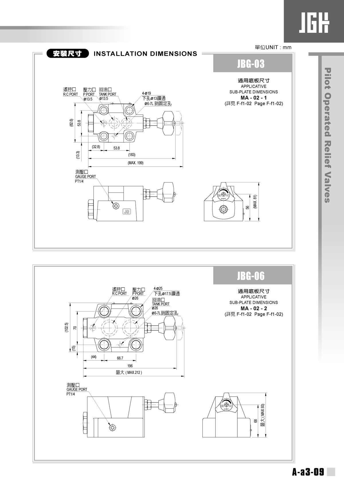 JGH,台湾久冈,先导式溢流阀,JBG-03-1P-1-32-HA-G24-20-A,-阿里巴巴