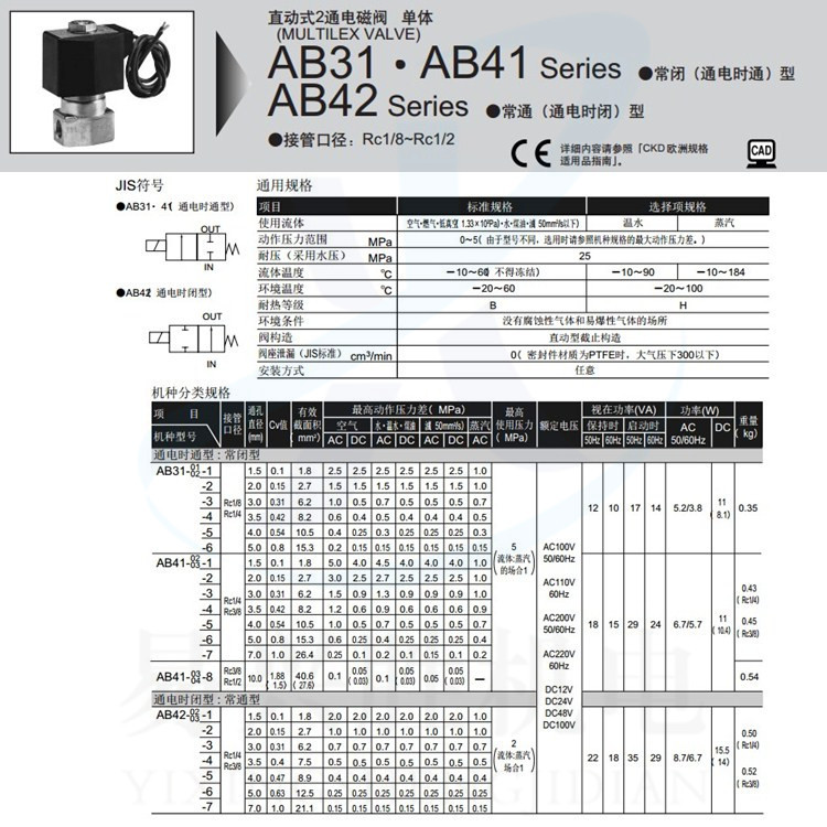 日本喜开理电磁阀AB41-02-7-02H-DC24V 2通阀CKD-阿里巴巴