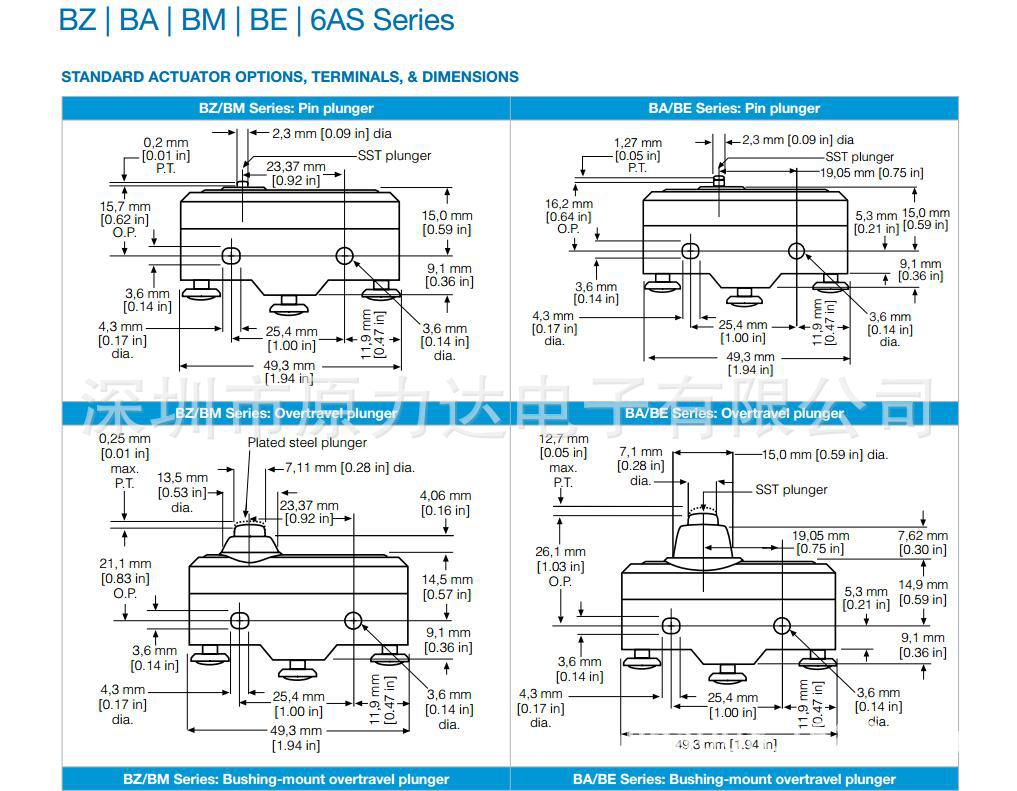 原装正品迅速发货 HONEYWELL/霍尼韦尔 原厂进口 BZ-2AW822551-D6-阿里巴巴