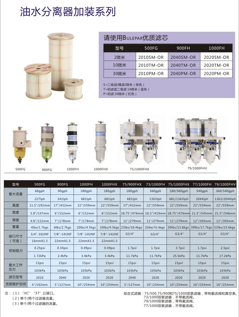 油水分离器S3213 S3227船艇外机油隔滤芯35-8M0103095 NMW211-阿里巴巴