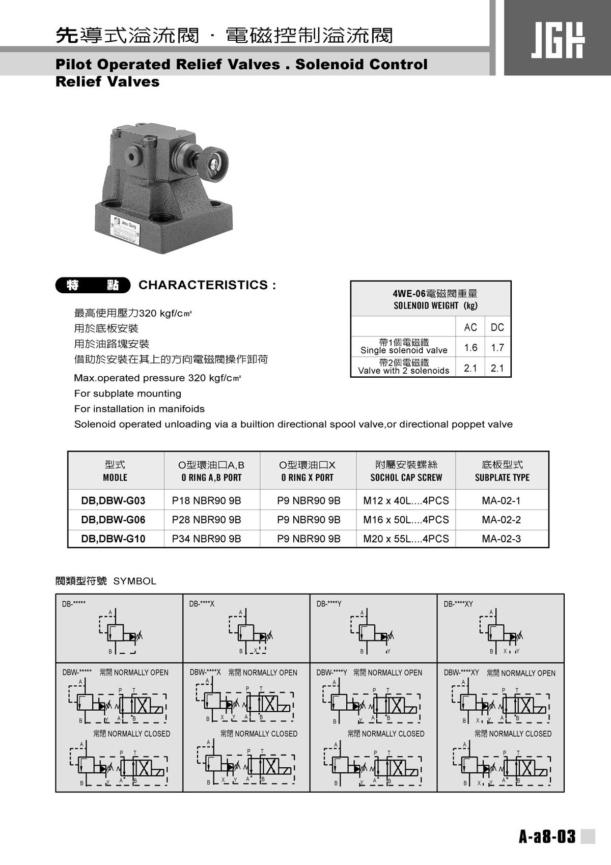 JGH,台湾久冈,先导式溢流阀,DB-G10-A-1-X-Y,-阿里巴巴
