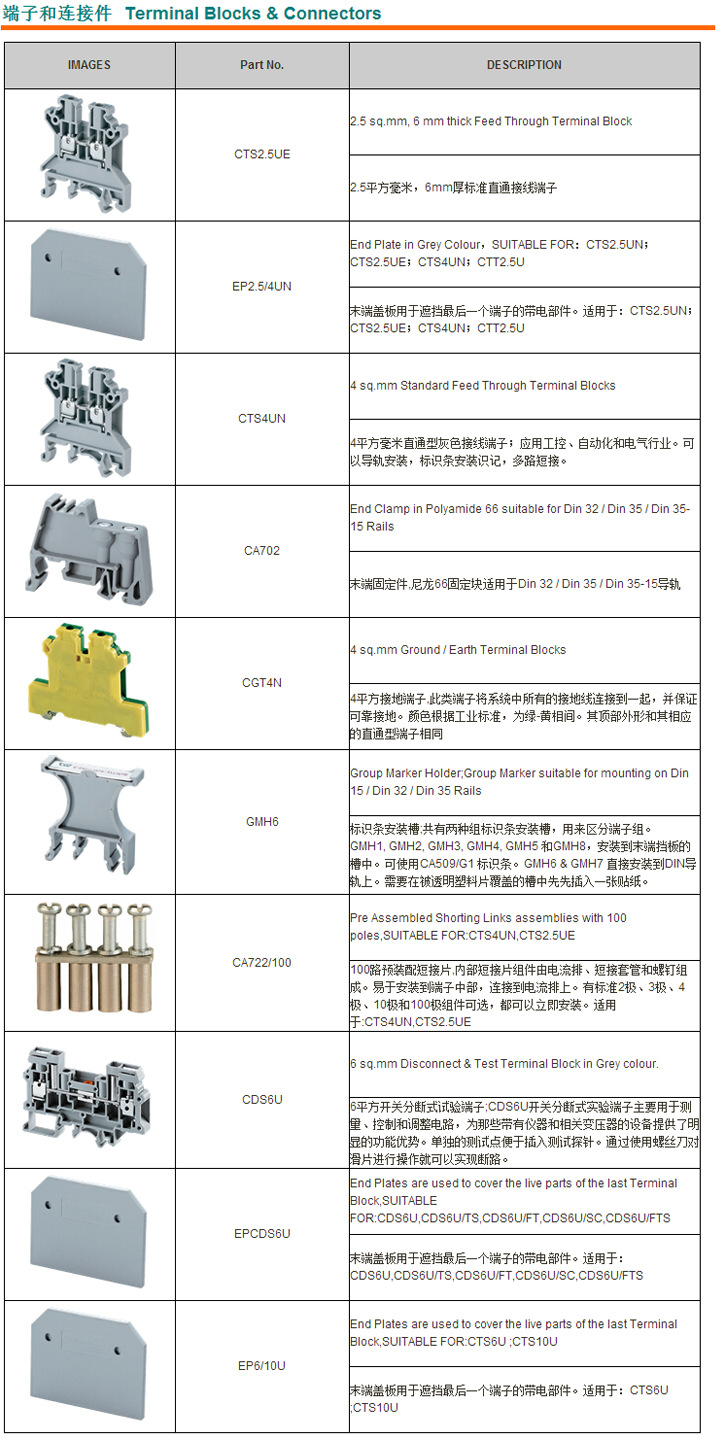 库存促销 CTS2.5UE，EP2.5/4UN，CTS4UN，CA702，CGT4N 接线端子-阿里巴巴