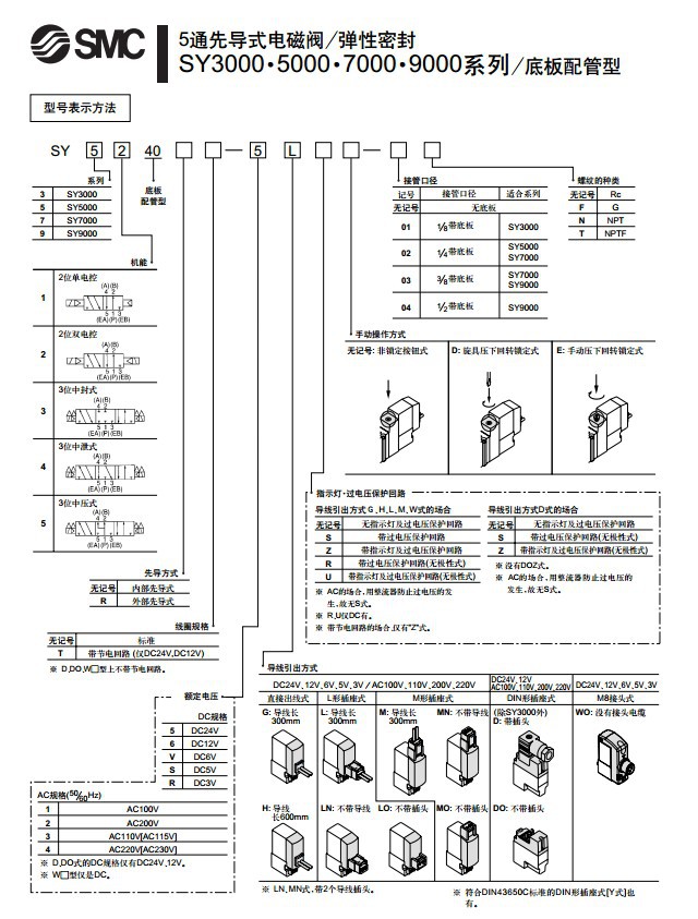 日本SMC原装 SY5320-5LZ-01 SY5320-5LZ-01-X20先导式电磁阀-阿里巴巴