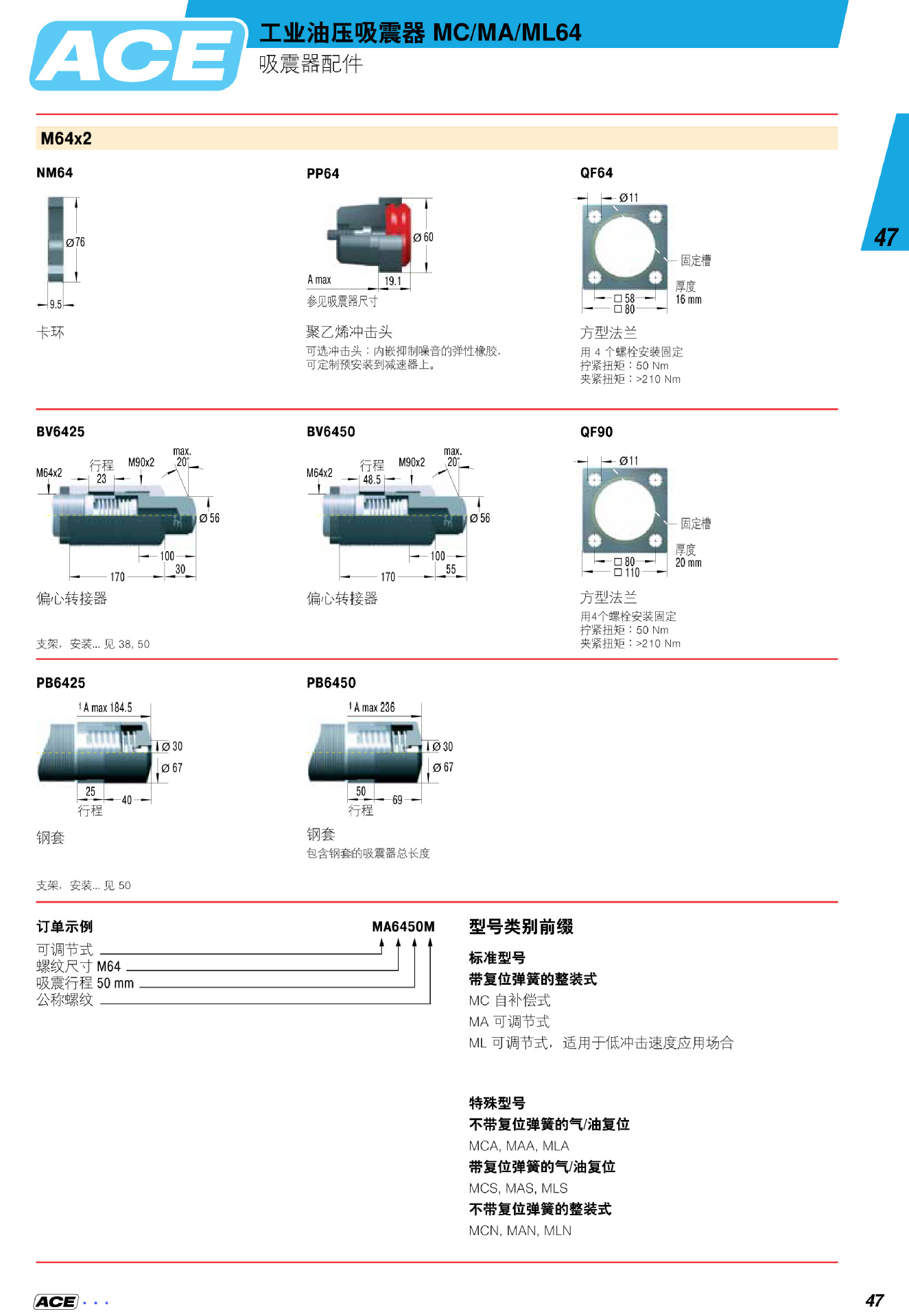 美国ACE不可调液压缓冲器MC64100M2/MC64100M3-阿里巴巴