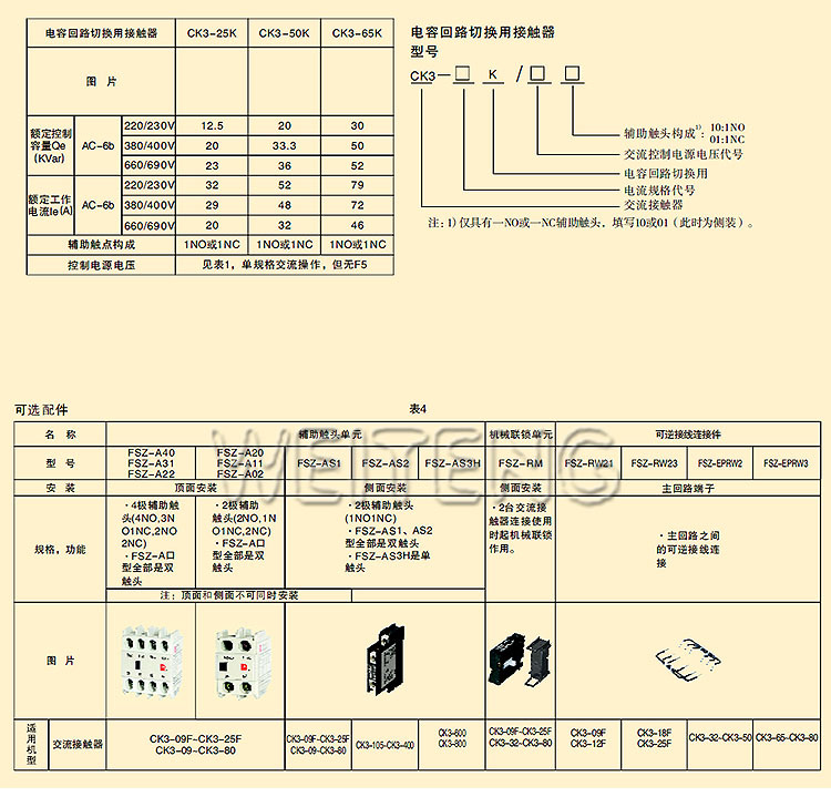 常熟开关厂 CK3-09 12 18 25 32 40 50 65 80N5 交流接触器-阿里巴巴