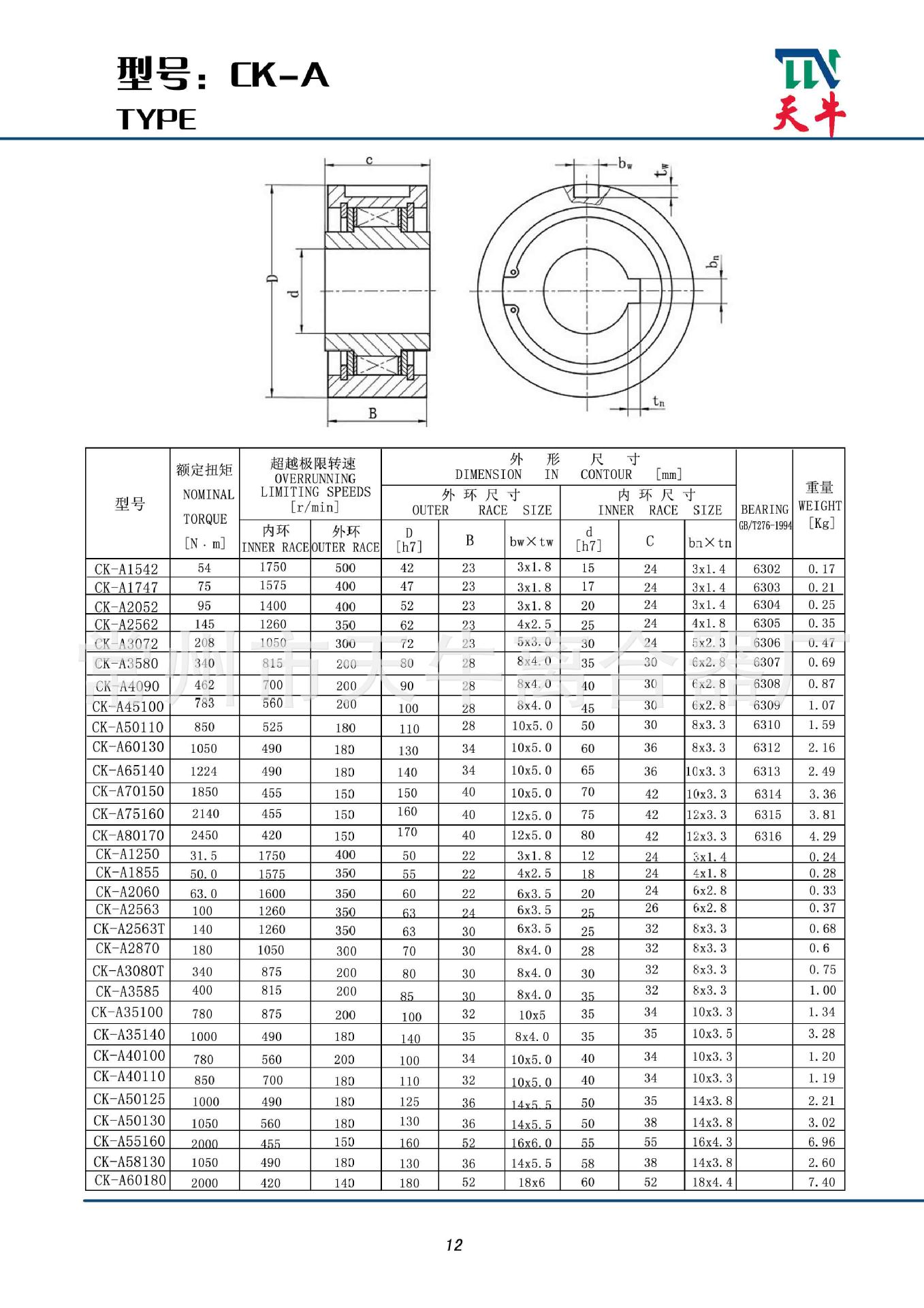 供应CKA CK-A 4090 楔块式单向离合器 单向轴承 凸轮离合器印刷机-阿里巴巴