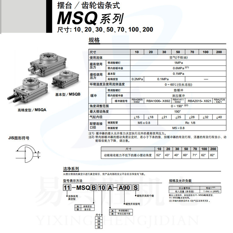 原装日本SMC摆动气缸MSQB200R 带内部缓冲器190度旋转气缸-阿里巴巴