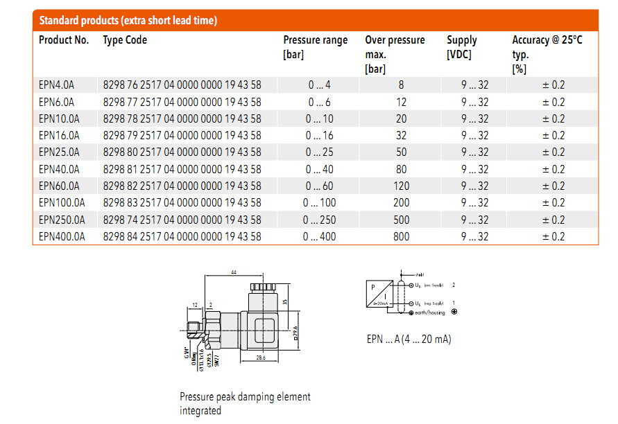 瑞士trafag压力变送器EPN400.0A传感器8298.84.2517带船级认证-阿里巴巴