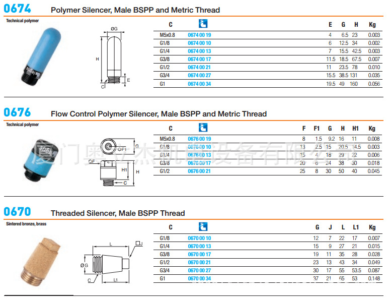 专业销售legris乐可利0674 00 27消音器06740027-阿里巴巴